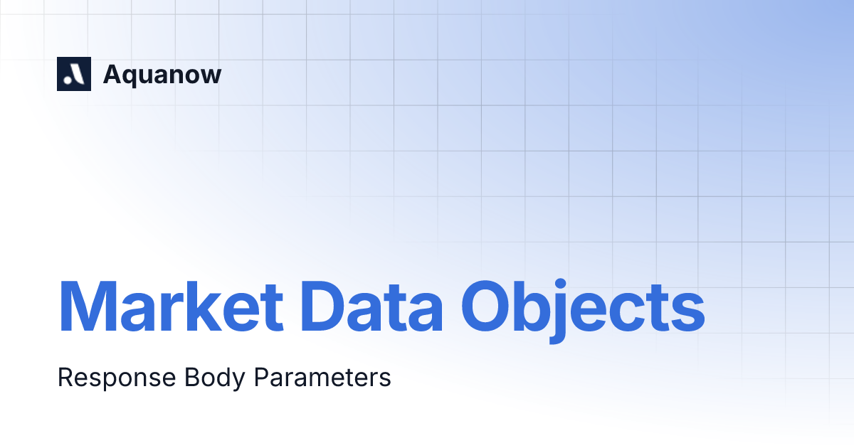 Market Data Objects | Aquanow