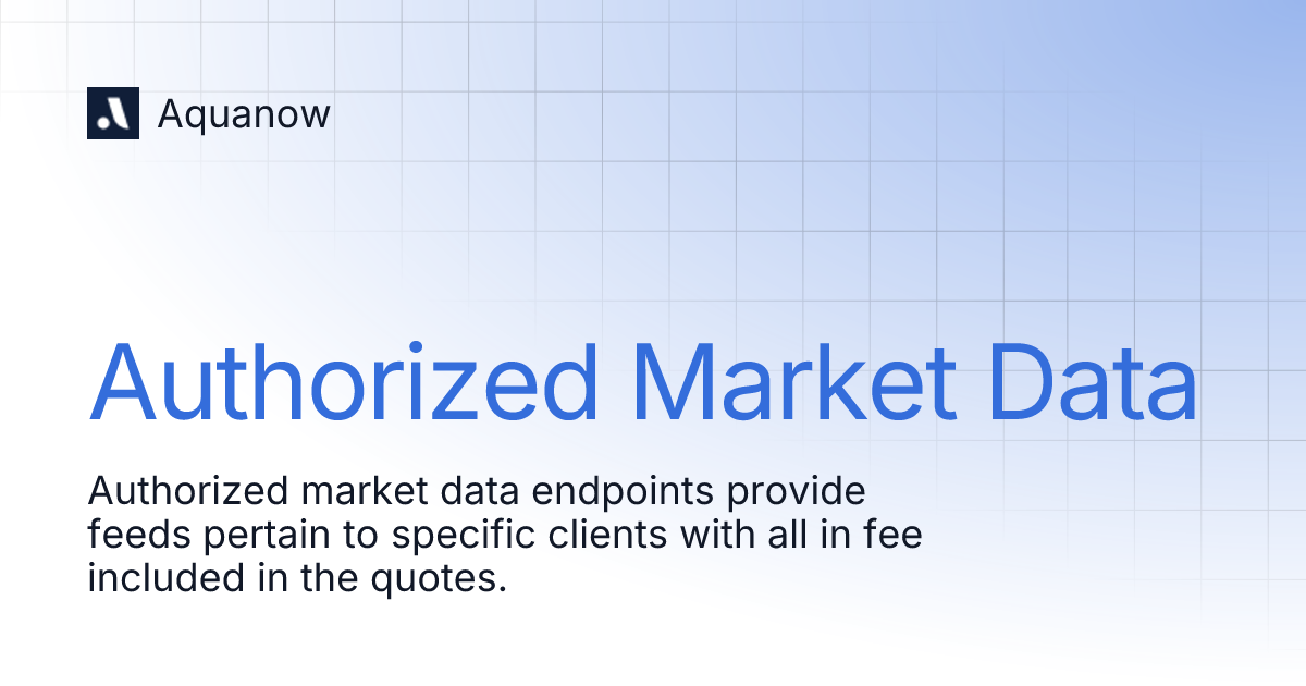 Authorized Market Data | Aquanow